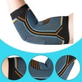 Necvior Compression Knit Elbow Sleeve for Women Men Tendonitis, Tennis ...
