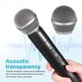 BESTYASH 2Pcs Plated Silver Metal Mesh Microphone Ball Heads with Sleek ...