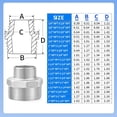 BDKWID-304 Stainless Steel Pipe Fitting, Reducer Hex Nipple 1-1/4" NPT ...