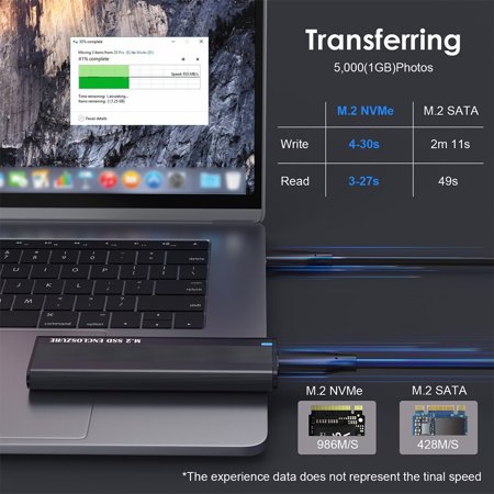 enqiretly M2 SSD Enclosure Case NVME SATA Dual Protocol Hard-disk ...