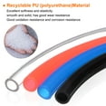 Uxcell Pneumatic Tubing Pipe Pu Air Compressor Hose Tube Line Clear(4mm ...