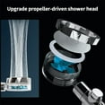 High Pressure Shower Heads Handheld Turbo Fan Shower Hydro Jet Shower