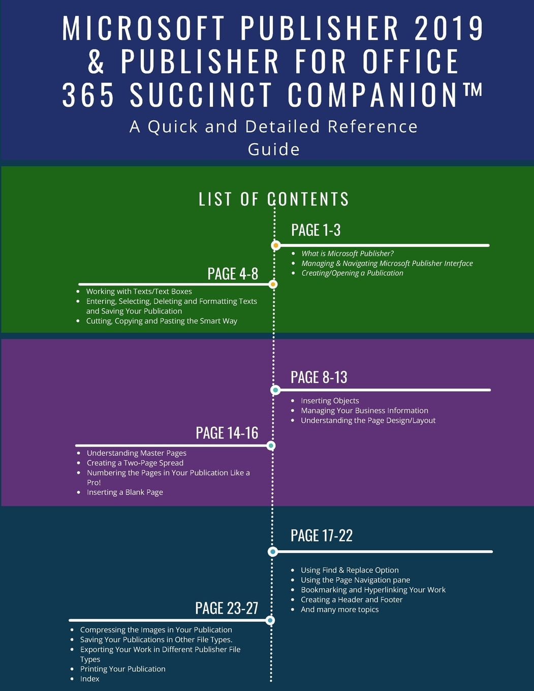 Microsoft Publisher Office 365 Sharesres Microsoft Publisher Office 365 Sharesres