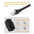 ASIASN-20 Pack CAT6A RJ45 Keystone Couplers, Ethernet Keystone Jack ...