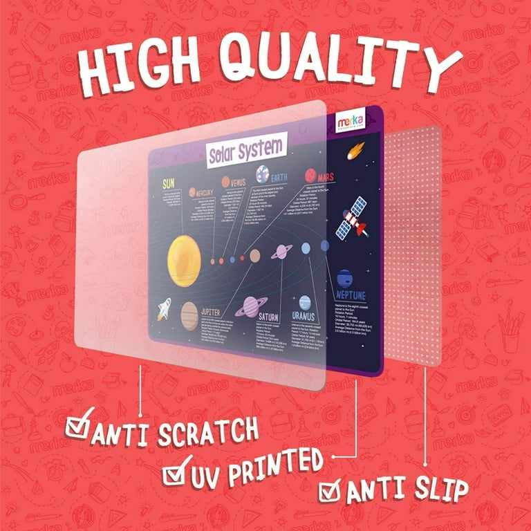 Solar System With Placemat