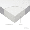 Milliard 5 in. Memory Foam Mattress - for Bunk Bed, Daybed, Trundle or ...