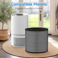 2 packs -16 replacement filter, suitable for 300 air purifier 850 ...