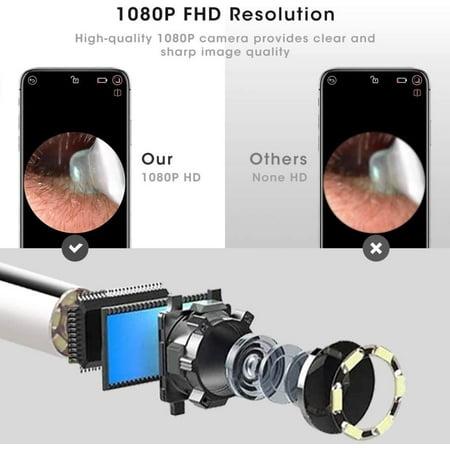 Luminous Ear Spoon Intelligent Visual Ear Picking Intelligent Visual ...