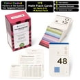 Think Tank Scholar - 173 Multiplication Flash Cards - Learning All ...