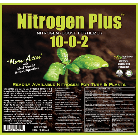 Nitrogen Fertilizer