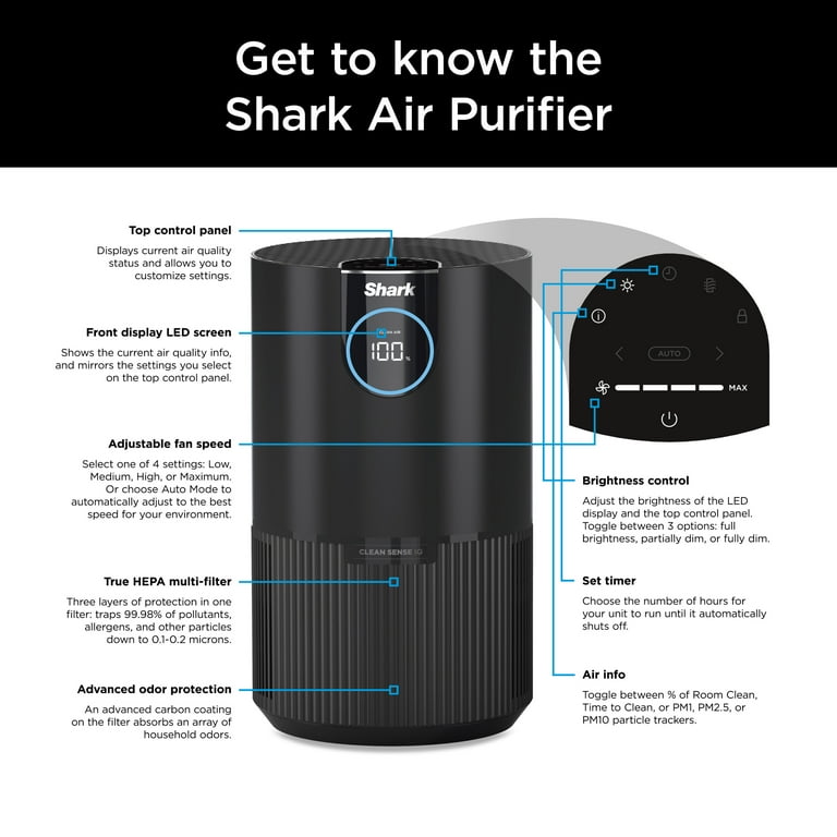 How to Clean Shark Clean Sense IQ Air Purifier: Expert Tips
