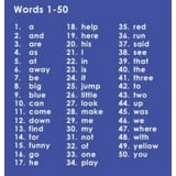 Eyewords - Teaching Cards and Dictionary Combo, Words 1-150 - Walmart.com