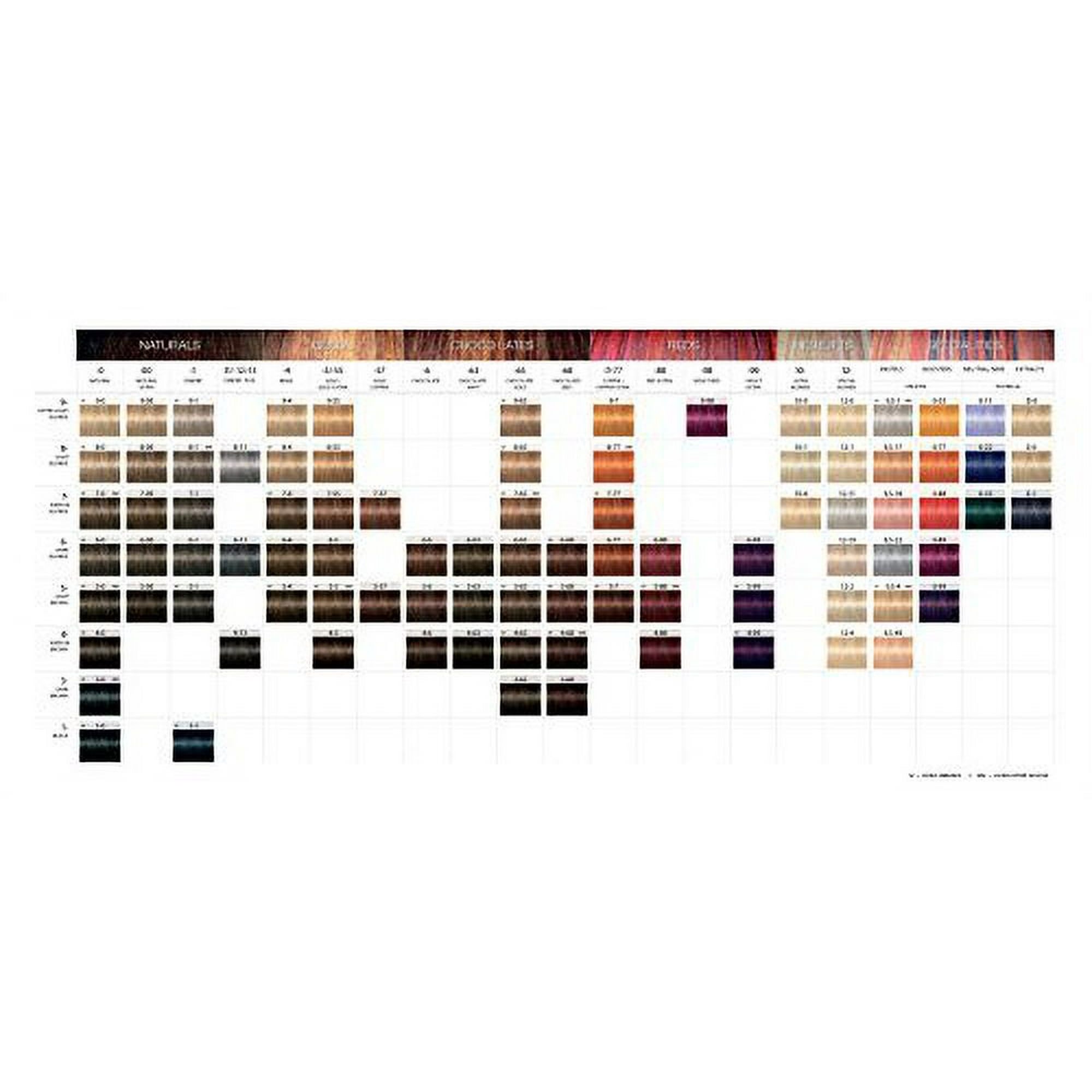 Click here for Schwarzkopf Igora Royal Permanent Color Creme (4-0... prices