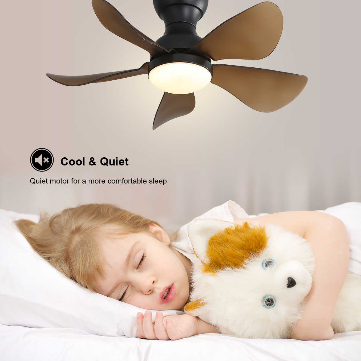 Sofucor 29" Kitchen Ceiling Fan With Light Flust Mount,Quite Reverse ...