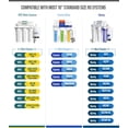 NU Aqua Platinum Series Water System Filtration: 7-Stage Complete UV ...