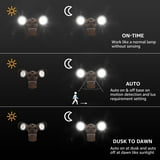 LEONLITE LED Security Light, Motion Sensor Flood Lights Outdoor, Dusk ...