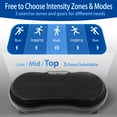 HomGarden Vibration Plate Exercise Machine, Full Body Workout Home ...
