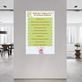 4 Year Old Not Talking 10 Common Reasons Poster Pediatric Office Wall ...