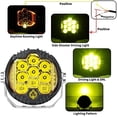 7 Inch 90W Amber Yellow LED Offroad Light with DRL, 8000LM Waterproof ...