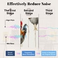 8 Pack Art Acoustic Panels Sound Absorbing Colorful Roosters Artistic ...