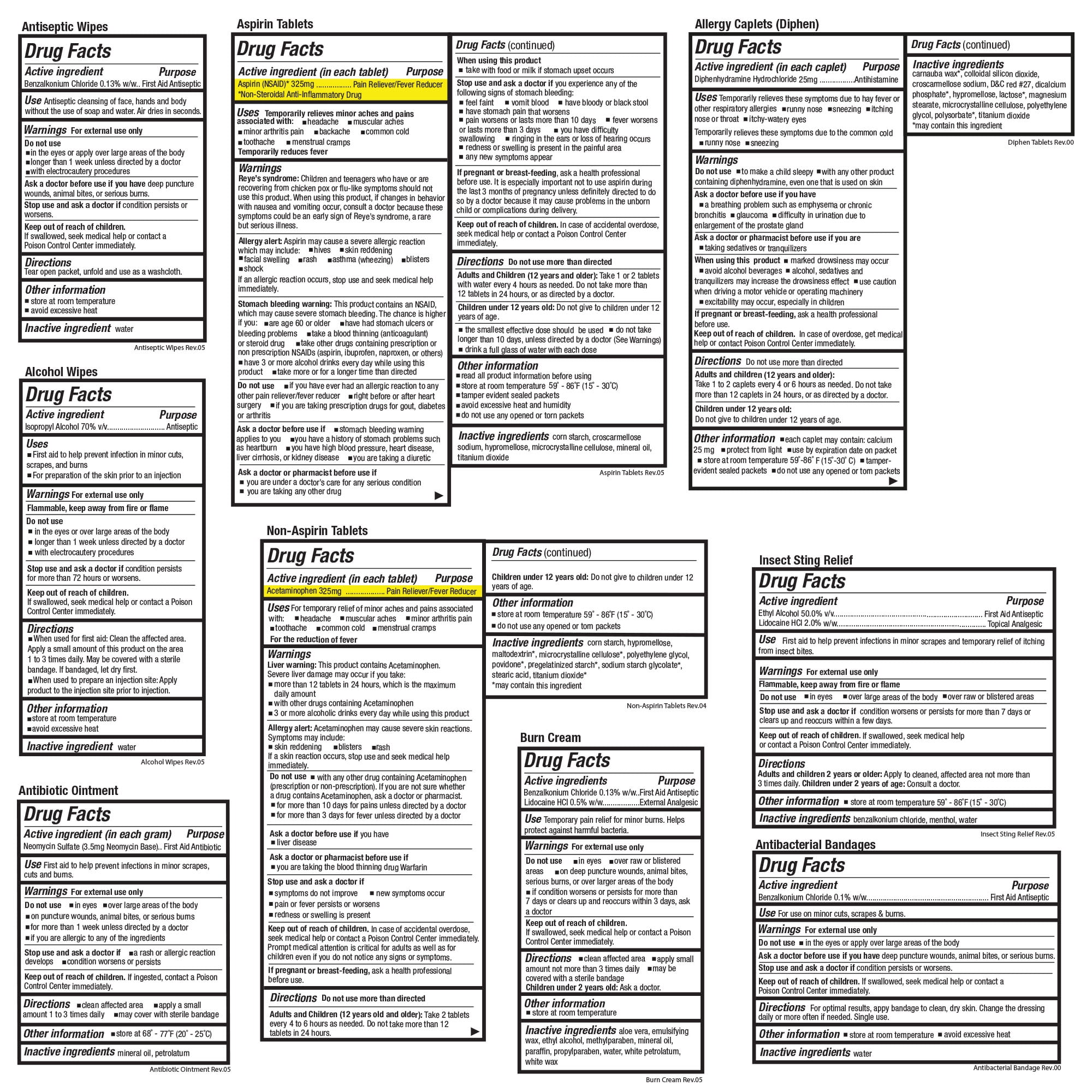 Equate All-Purpose First Aid Kit, 250 Pieces