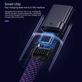 Osdhezcn PD240W USB C Power Cable for Tablets Phones Double End Type C ...