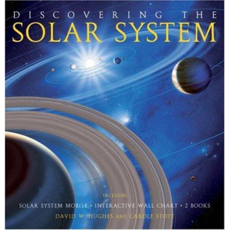 Interactive Tour Of Solar System