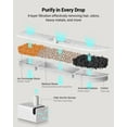6 Packs Replacement Filters for Battery Operated Cat Water Fountain ...