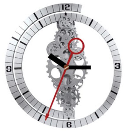 Maples GCL05-37 Large Moving-Gear Wall Clock | Walmart Canada