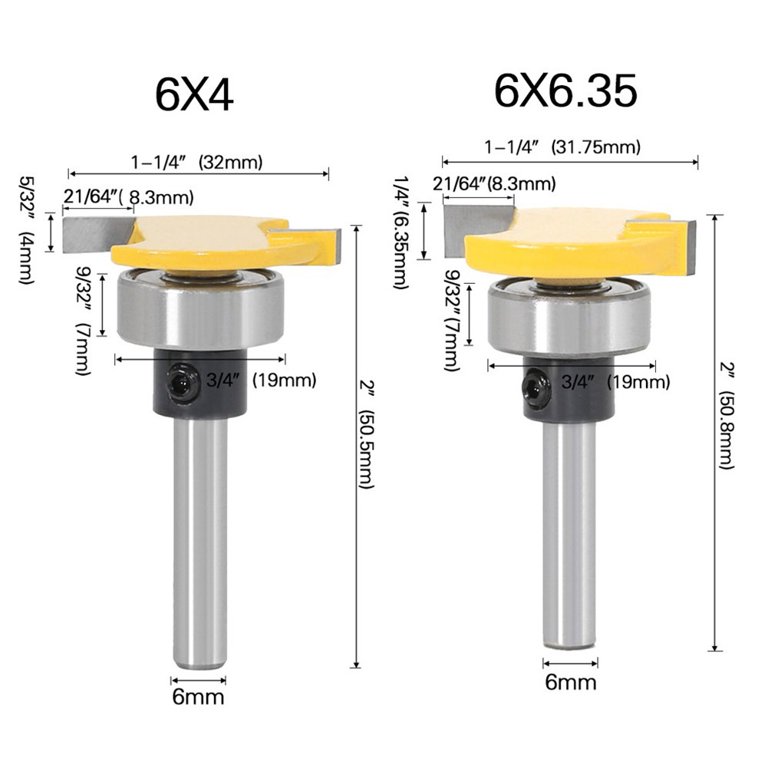 Different Types Of Router Bits