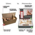 Phlorena Maderoterapia 7-in-1 Wood Therapy Tools Kit for Body Sculpting ...