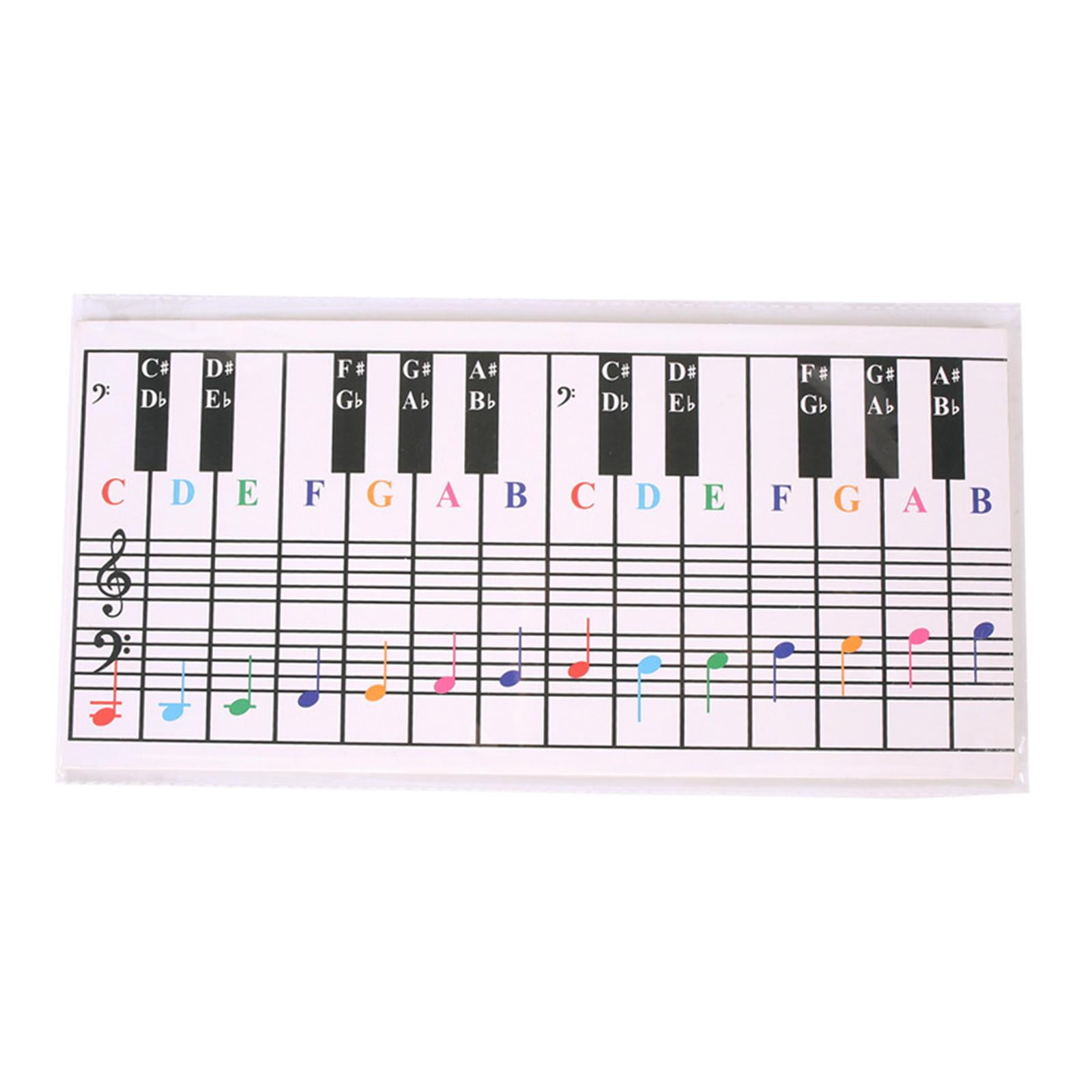 QualitChoice Piano Keyboard Learning Aid Set Chart Color Coded Chord ...