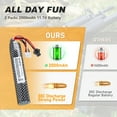VICMILE 2PACK Airsoft Battery 11.1V 2000mAh SM2P Plug with 11.1V USB ...