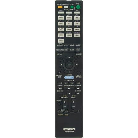 New RMC-STR514 Replacement Remote Control fit For Insignia Stereo ...