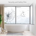 4mil 0.1mm Clear Security and Safety Window Film Shatterproof Glass ...