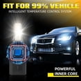 Compatible with Dodge Neon 2003 2004 2005 LED Headlight Bulbs Kit High ...