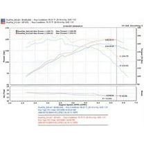Injen 06-09 Eclipse 2.4L 4 Cyl. (Manual) Black Cold Air Intake Fits ...