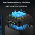 Auto Cooling Fan for Xbox Series X with 11 RGB Light Modes, Automatic ...