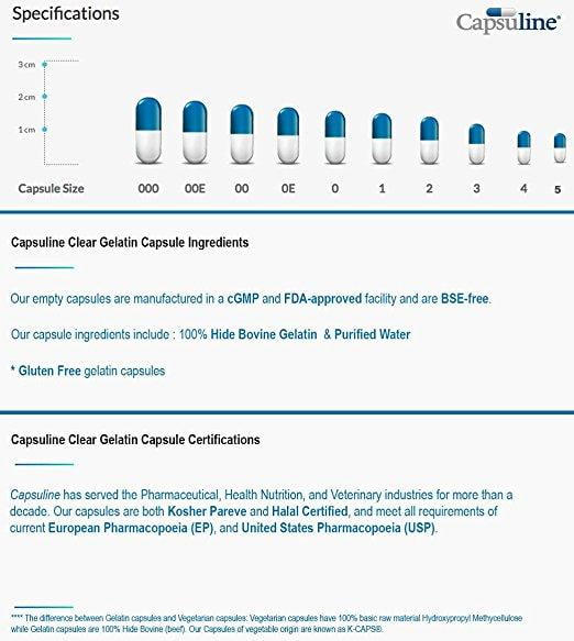 Buy Colored Size 000 Empty Gelatin Capsules by Capsuline - Blue/White ...