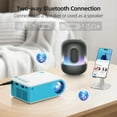 Mini Projector, Native 1080P 4K Supported WiFi 6 & Bluetooth 5.4 ...