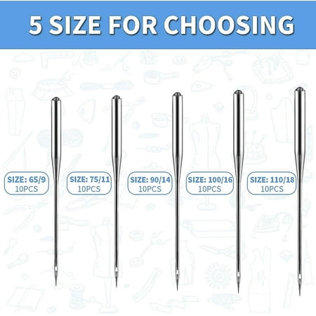 Sewing Needles Home Sewing Machine Needles Size 9, 11, 14, 16, 18, With ...