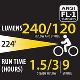 Bell Sports Lumina 2.0 USB High Lumen LED Bicycle Headlight/Tail Light ...