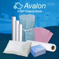 TIDI 359 Avalon Single-Use Medical Equipment Drape, Blue, 40" W x 90" L ...