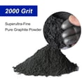 Microfine Pure Graphite Powder, 2000 Grit Powdered Graphite, Dry ...