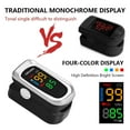 SUWU Pulse Oximeter Fingertip Oxygen Monitor, Portable OLED Display ...