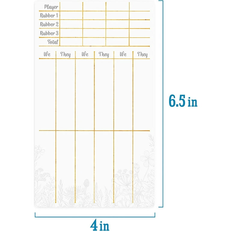Game Scorecard Template