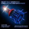 HMCYCI For Freightliner Cascadia 2008-2017 LED Headlight Bulbs H11 High ...