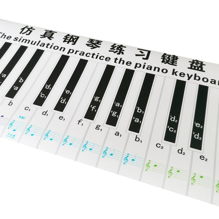 88 Piano Keys Chart