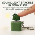 Frog Croaking Keychain with LED Lights & Sound – Rechargeable Croak or ...