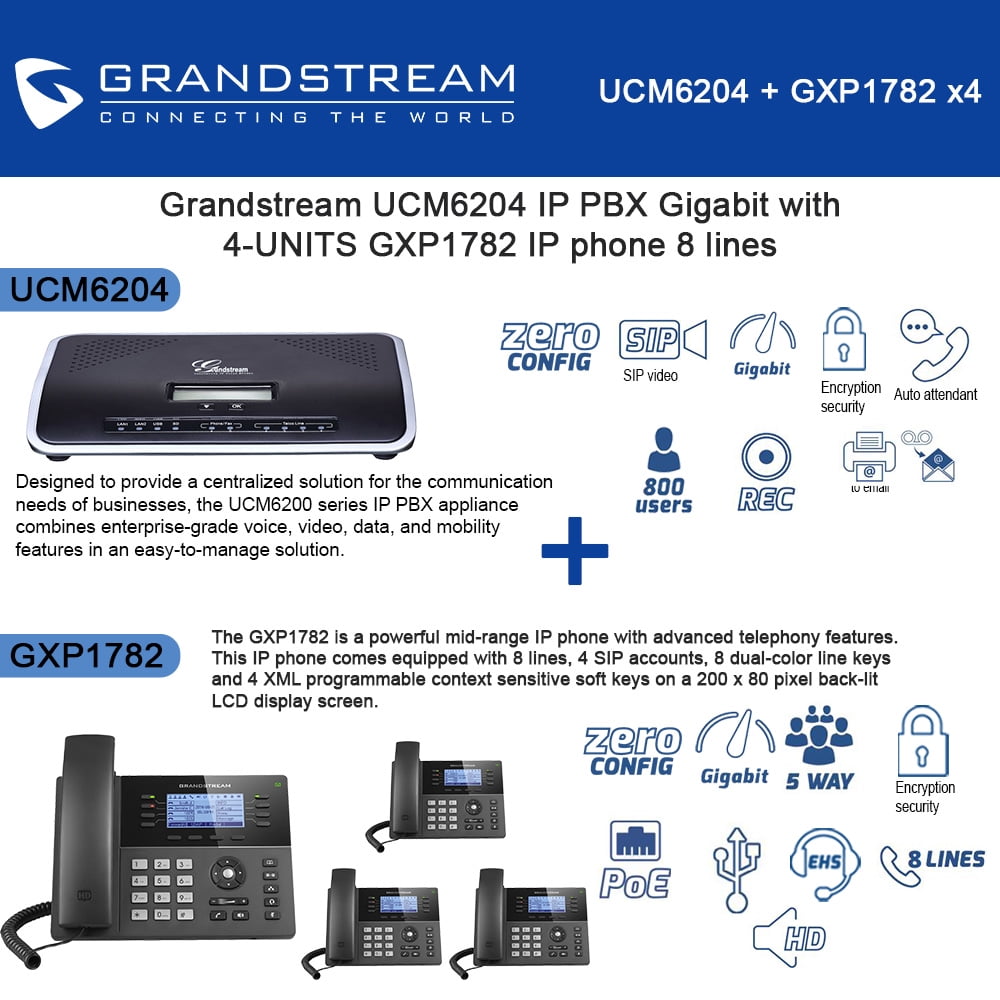 Grandstream UCM6204 IP PBX With 4 FXO + GXP2170 IP Phones 4-Unit Bundle ...